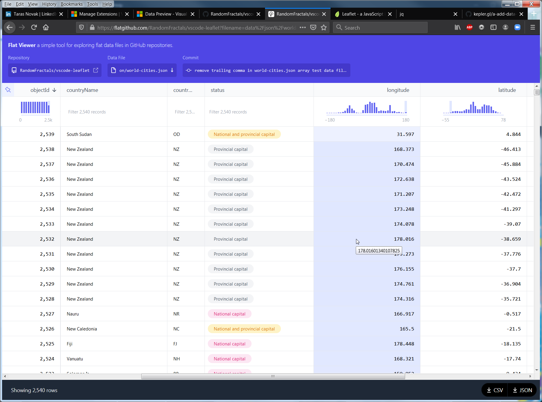 Add Json And Csv Data Files For Testing · Issue 9 · Randomfractals Vscode Leaflet · Github