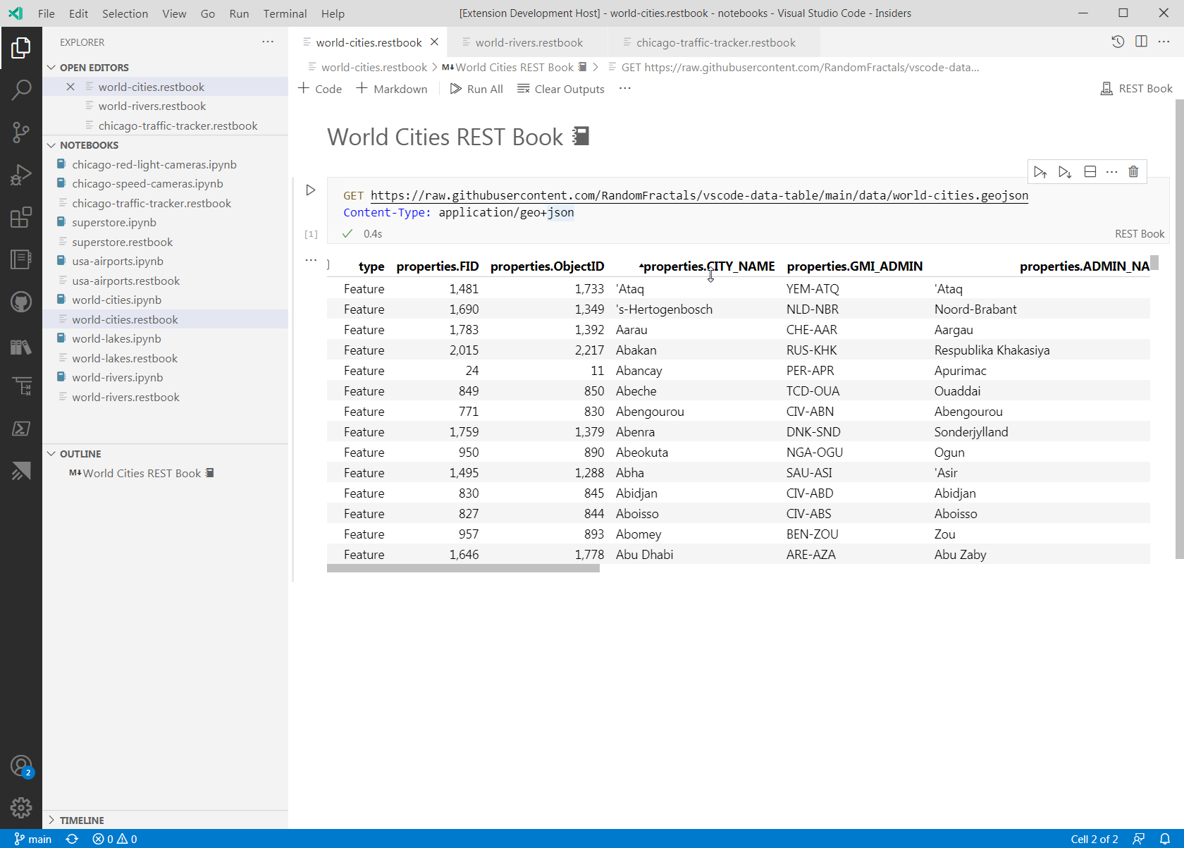 Add Data Table Styles · Issue 46 · Randomfractals Vscode Data Table · Github
