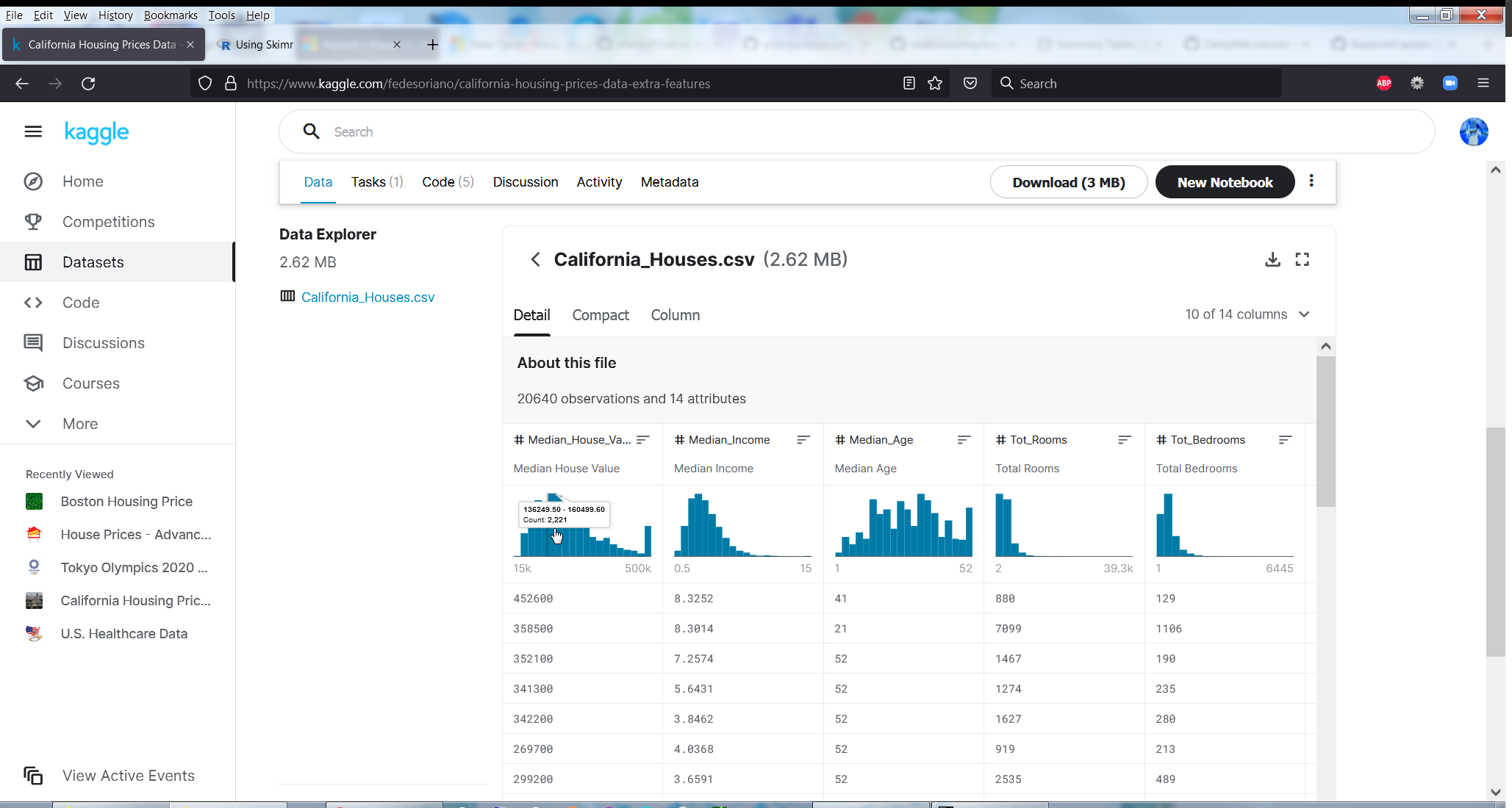 Add Binned Graphs To Column Headers · Issue 70 · Randomfractals Vscode Data Table · Github