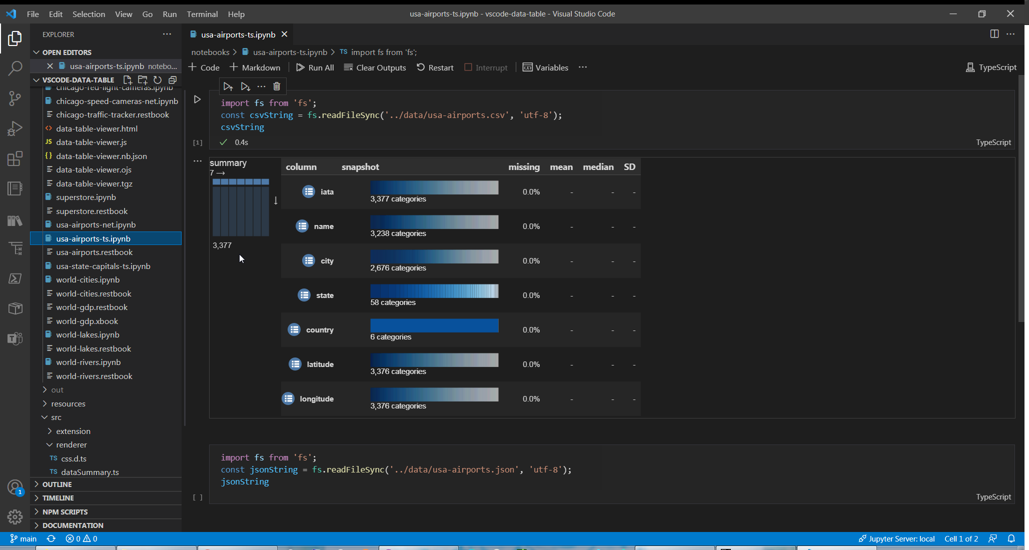 Add padding to Data Summary view and patch column type display · Issue #102 · RandomFractals ...