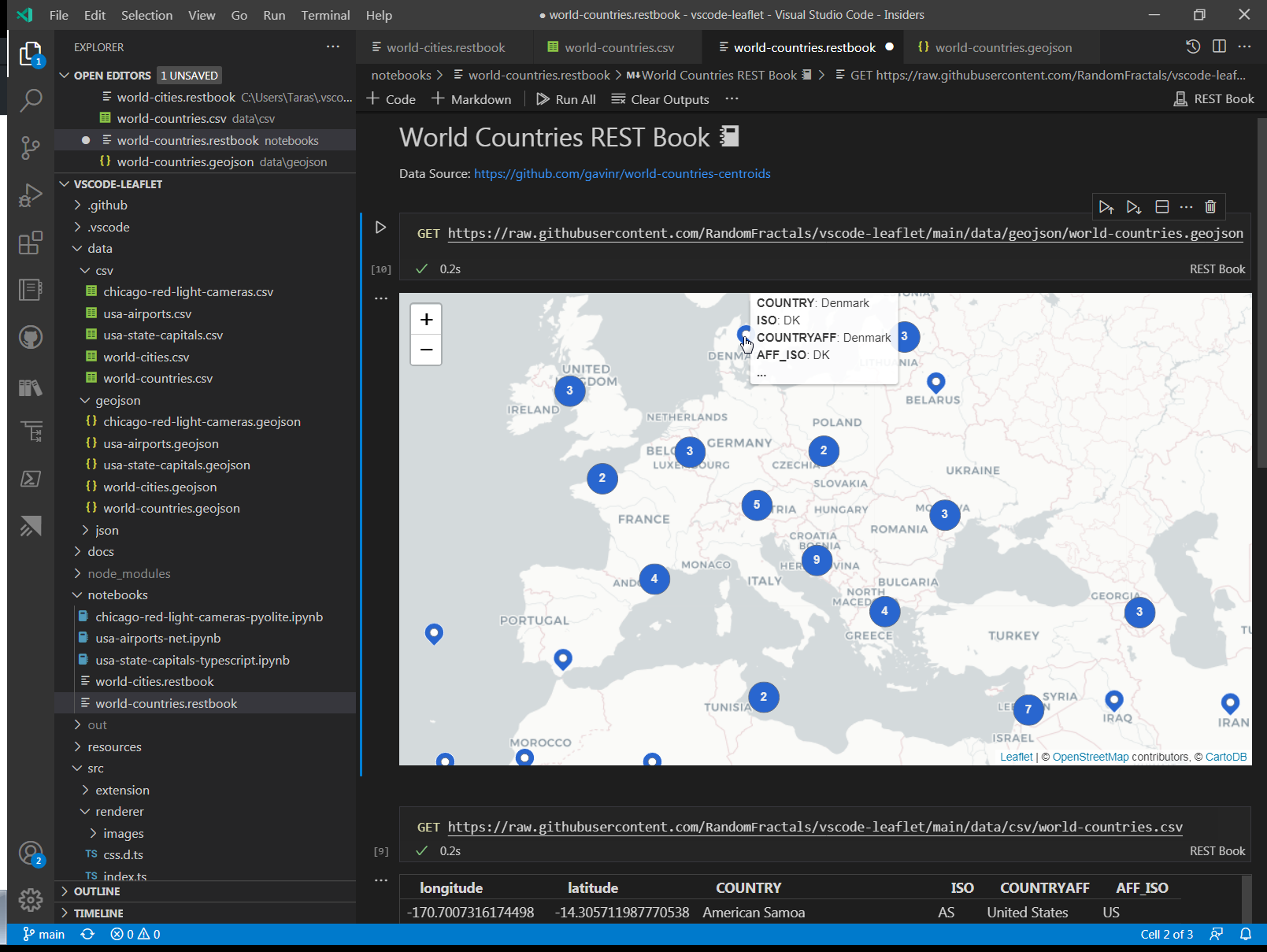 Add Countries Centroid Data And Leaflet Map Notebook Example · Issue 57 · Randomfractals Vscode