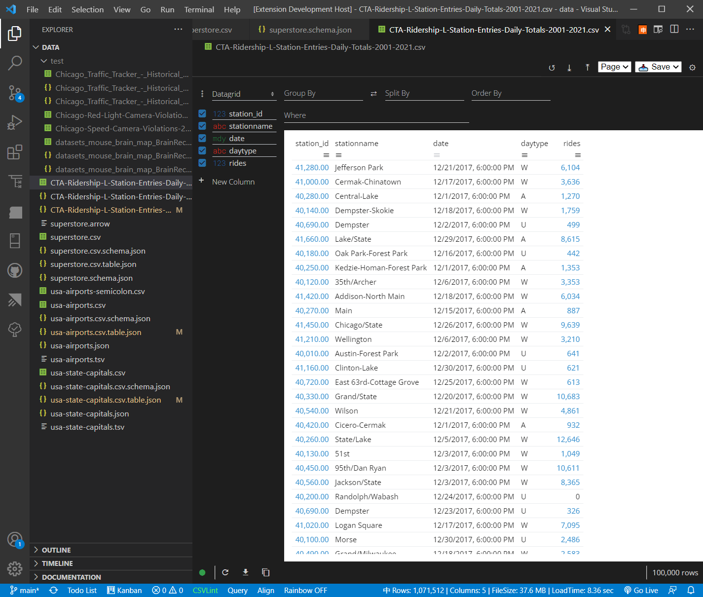 Implement Perspective View Data Loading · Issue 79 · Randomfractals Tabular Data Viewer · Github