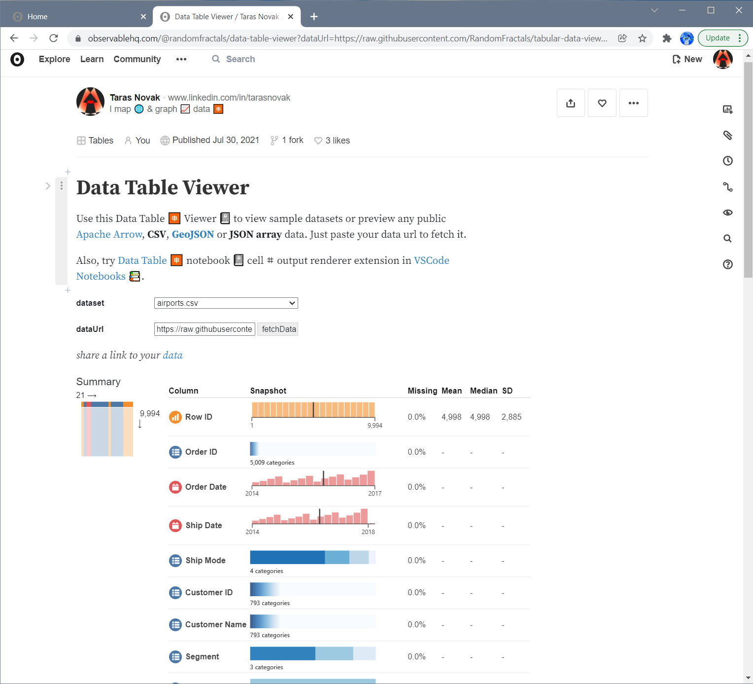 Add Data Summary View · Issue 95 · Randomfractals Tabular Data Viewer · Github