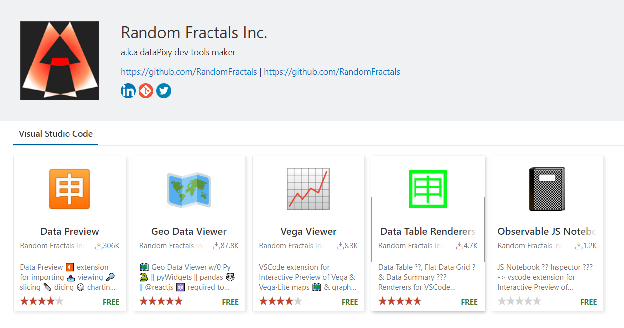 Are we not allowed to use 😎 in vscode extension descriptions anymore? · microsoft vscode ...