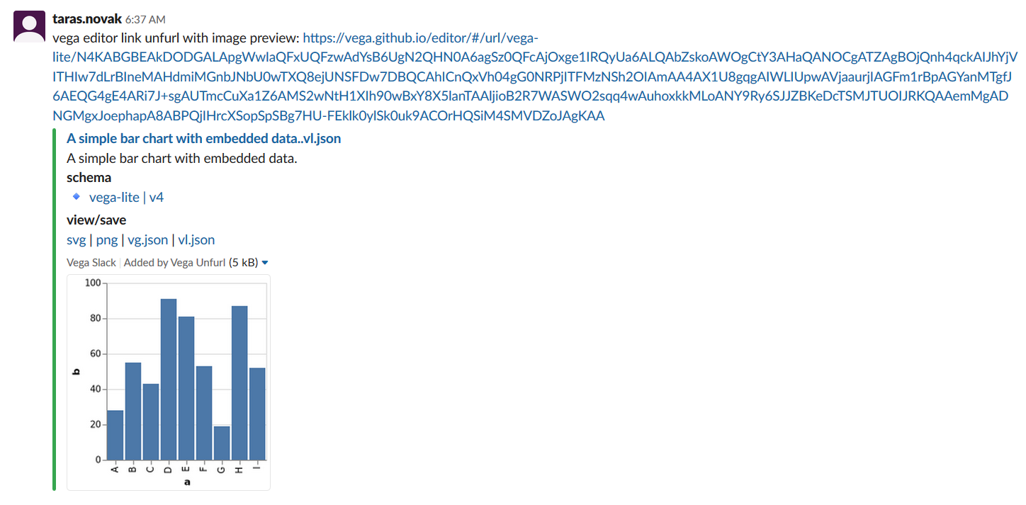 add png image preview to unfurled vega spec link attachment · Issue #4 · RandomFractals/vega ...