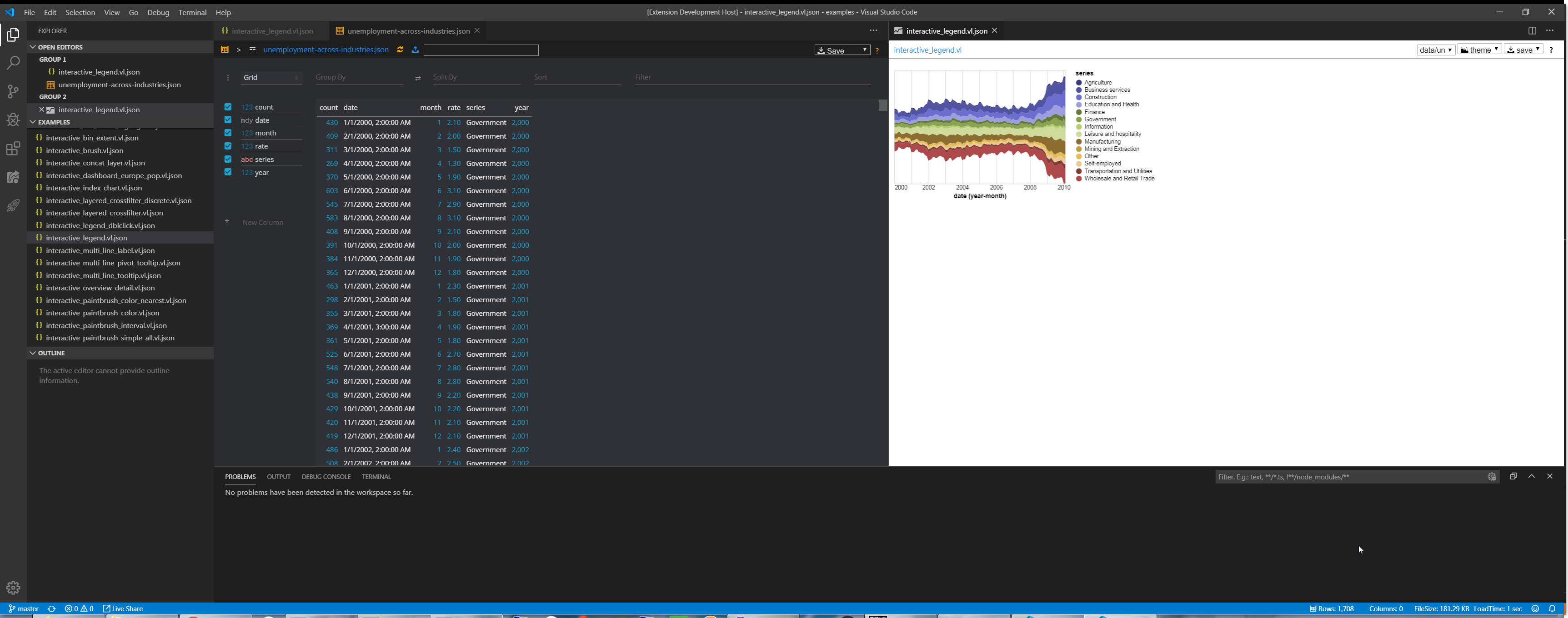 Header does not stay in place for wide charts · Issue #51 · RandomFractals/vscode-vega-viewer ...