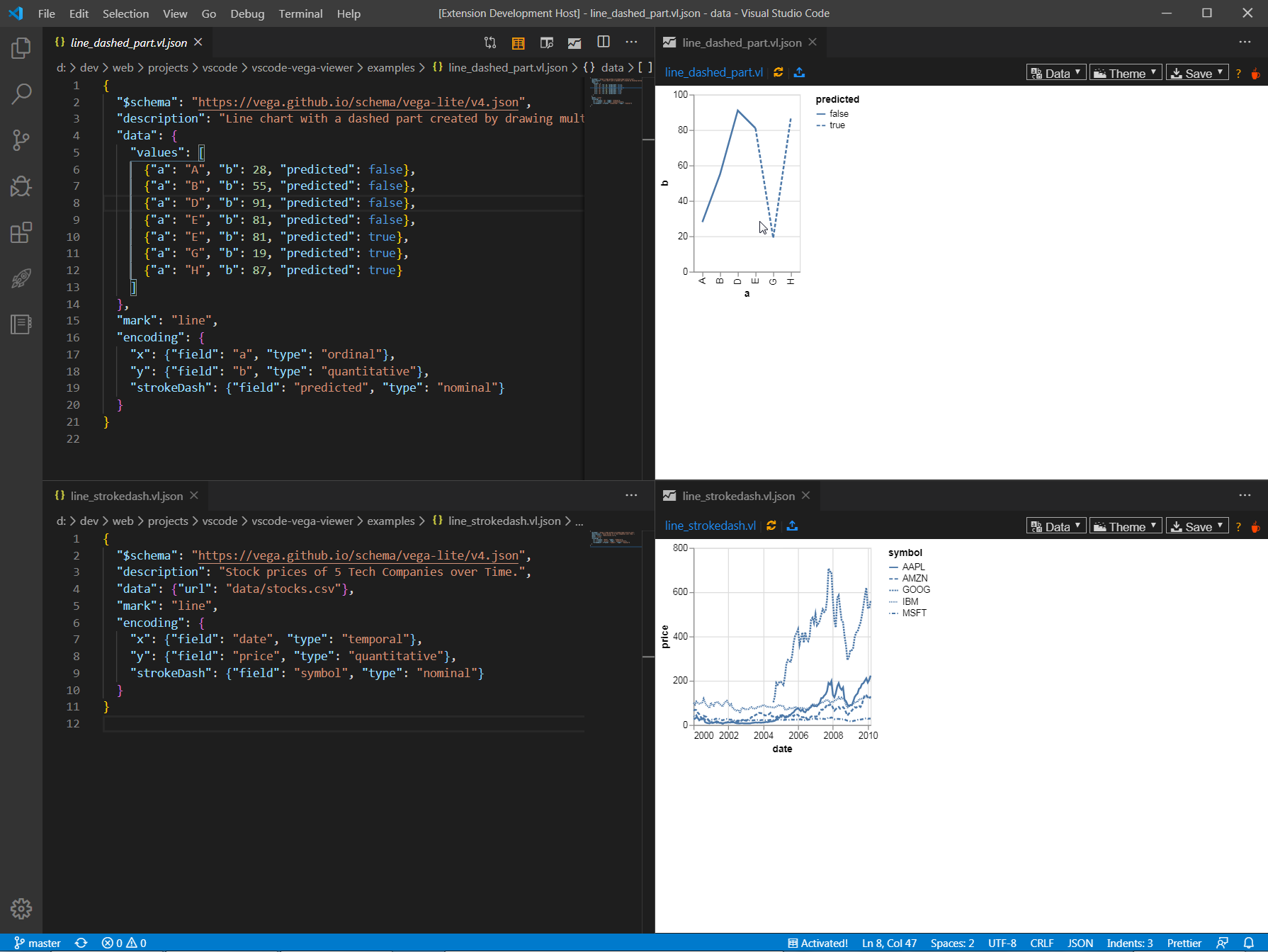 update vega-lite lib and examples to v4.3.1 · Issue #70 · RandomFractals/vscode-vega-viewer · GitHub