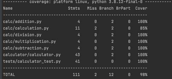 Github Np649 Bootstrap Docker Project Final Version