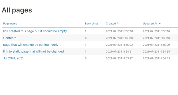 Inconsistent timestamps on pages · Issue #2493 · logseq/logseq · GitHub