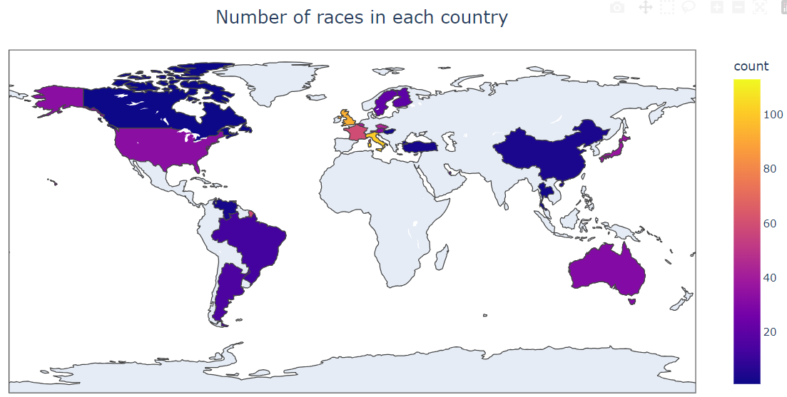 GitHub - kubas99x/MotoGP-data-visualization