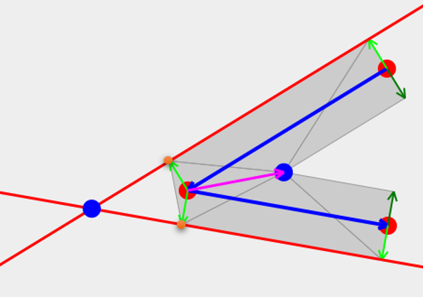 bug(Path): stroke projection on bbox · Issue #8025 · fabricjs/fabric.js · GitHub
