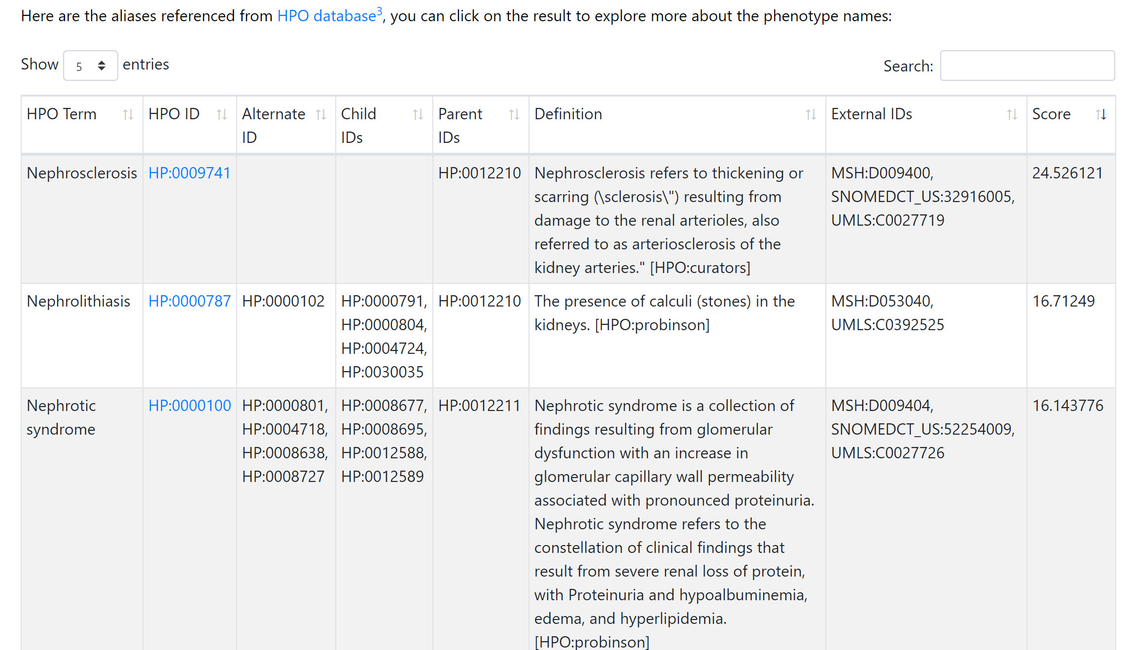Fix elastic search index · Issue #75 · WGLab/PhenCards · GitHub
