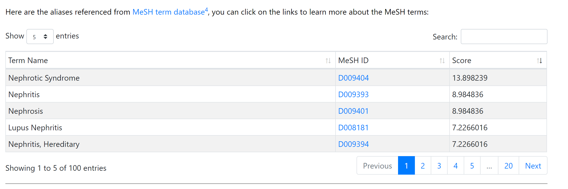 Fix elastic search index · Issue #75 · WGLab/PhenCards · GitHub