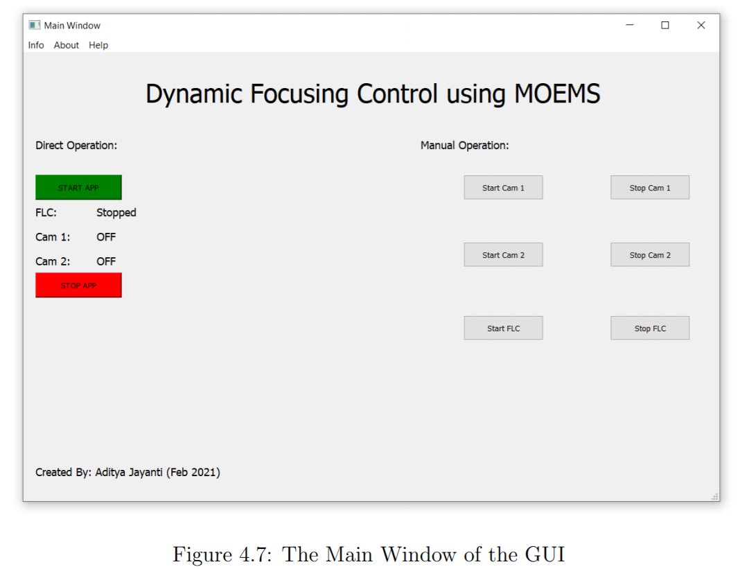 GitHub - aj-fuwa/thesis-ws-20-21: GitHub repo for Master Thesis files