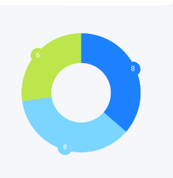 Pie chart label with border · Issue #559 · JesperLekland/react-native ...