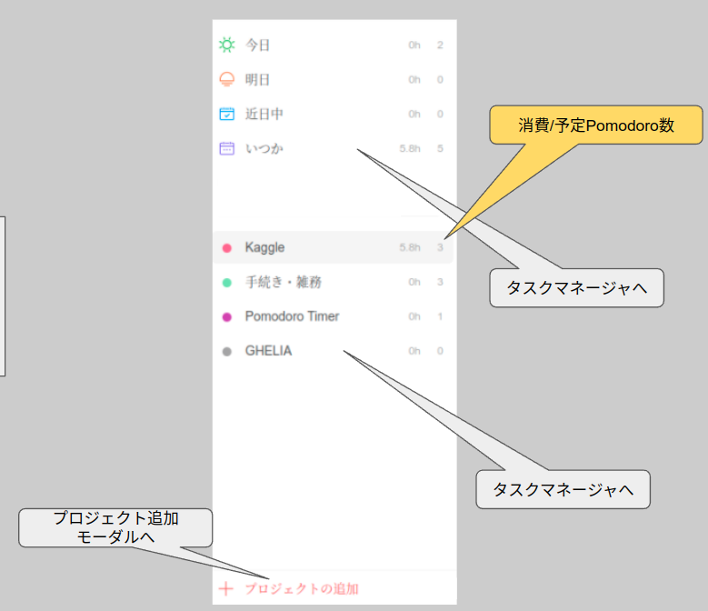 サイドバー · Issue #3 · waderaku/pomodoro-frontend · GitHub