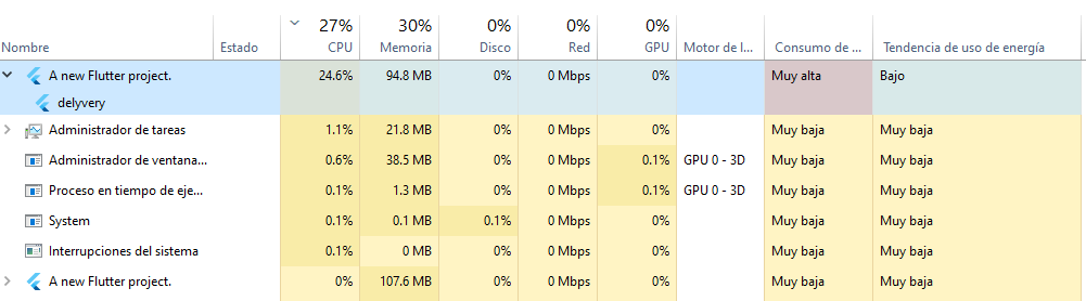 [windows] Excessive resource consumption · Issue #83997 · flutter/flutter · GitHub