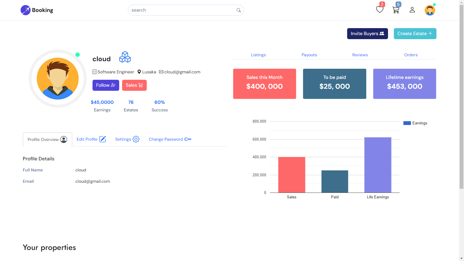 GitHub - DiranDesai/RealEstate-Web-Application-2023