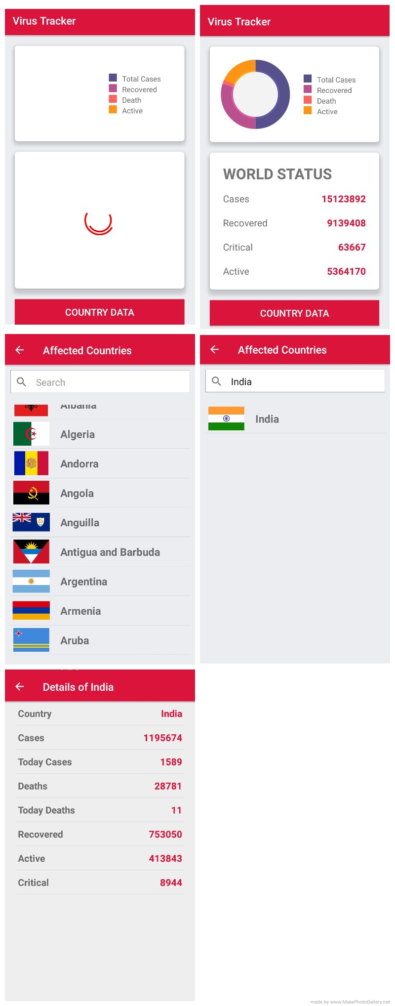 GitHub - Dibu0404/VirussTracker