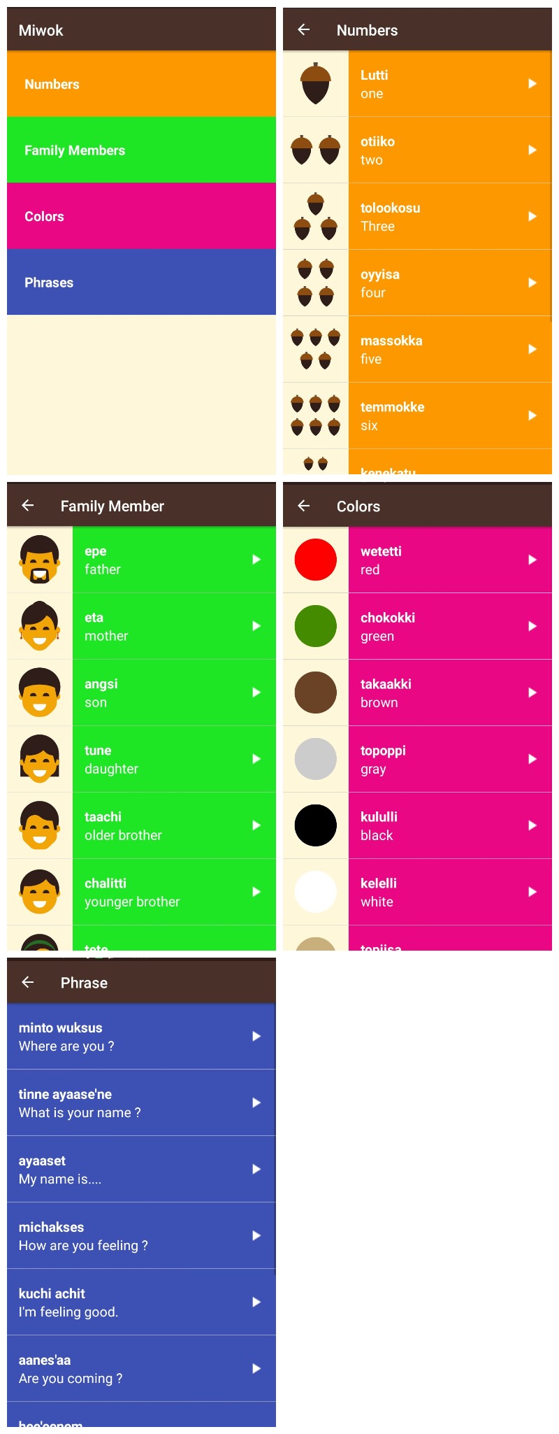 GitHub - Dibu0404/Miwok
