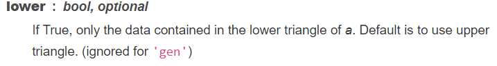 Cholesky decomposition - are elements in the 'other' triangle ignored ...