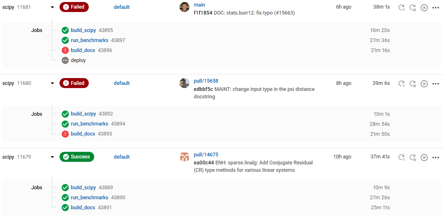 CI: CircleCI build_docs failure on main · Issue #15666 · scipy/scipy · GitHub