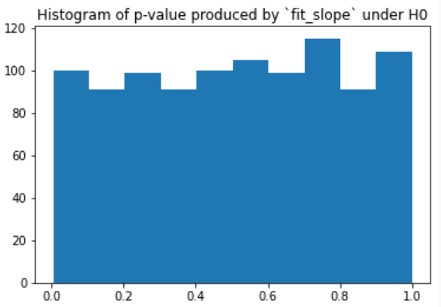 linregress additional option · Issue #9879 · scipy/scipy · GitHub