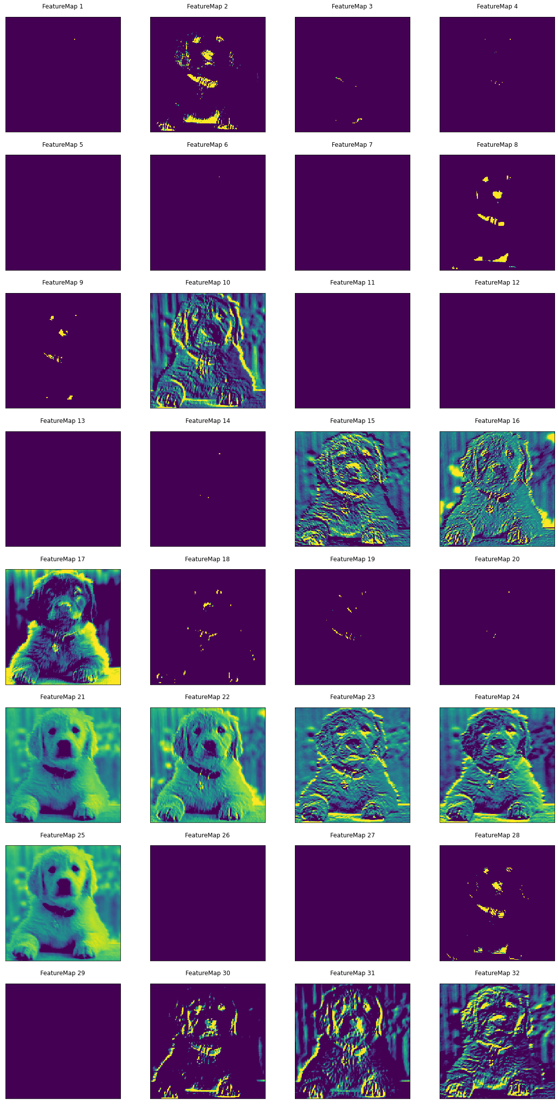GitHub - varunbommagunta/Visualizing-FeatureMaps GitHub - varunbommagunta/Visualizing-FeatureMaps