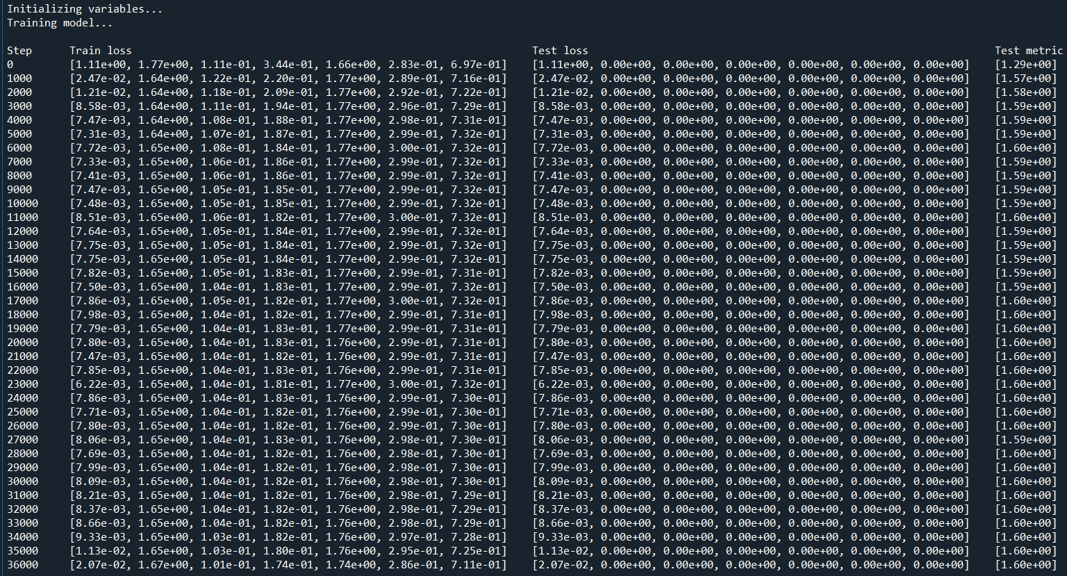 Initial Condition with Neumann BC · Issue #134 · lululxvi/deepxde · GitHub