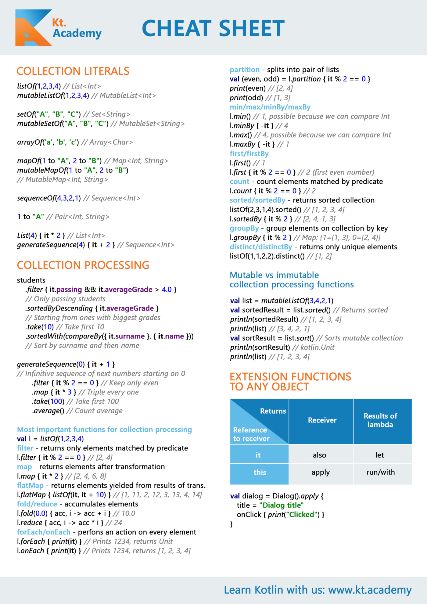 Kotlin Programming Language Cheat Sheet · GitHub