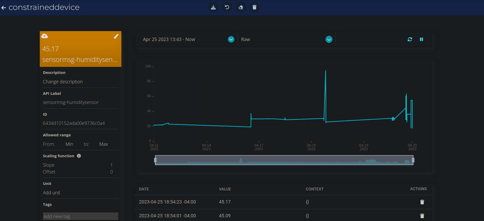 GitHub - jeffmachyo/Greenhouse-Monitor: An IoT solution to monitor ...