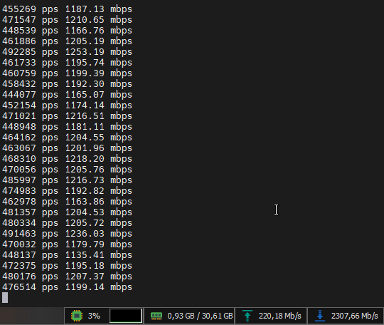 Handling 1m+ pps · Issue #1022 · google/gopacket · GitHub
