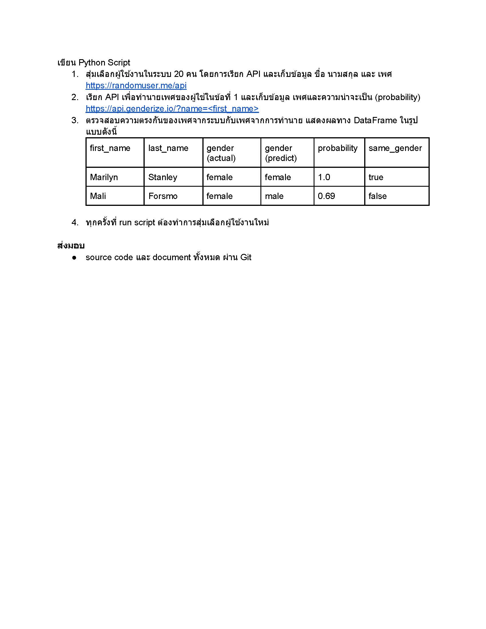 GitHub - taro54071/Coraline-Internship: All of these codes are dedicated to Coraline Co., Ltd