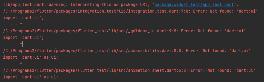 Allow Unit, Widget and Integration tests to reside side by side with ...