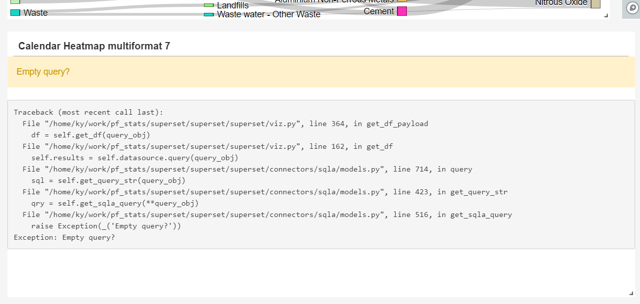 [superset load_examples] "Empty Query?" - Calendar Heatmap multiformat ...