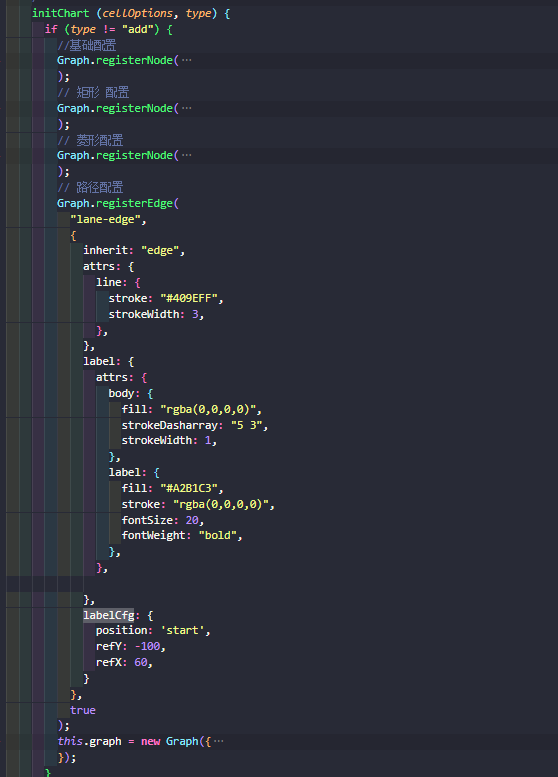 点击节点或者路径时 如何让edge上的label样式发生改变 · Issue #4629 · antvis/G6 · GitHub