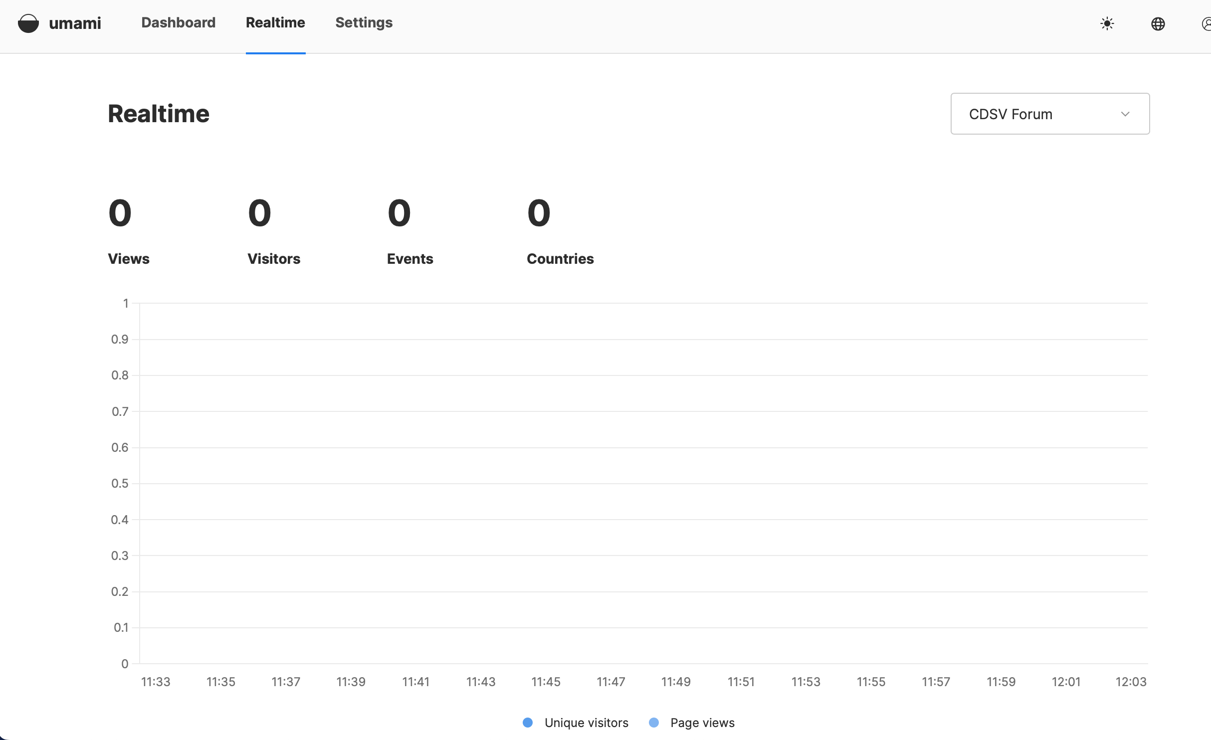 Umami Not Collecting Data · Issue 1959 · Umami Softwareumami · Github