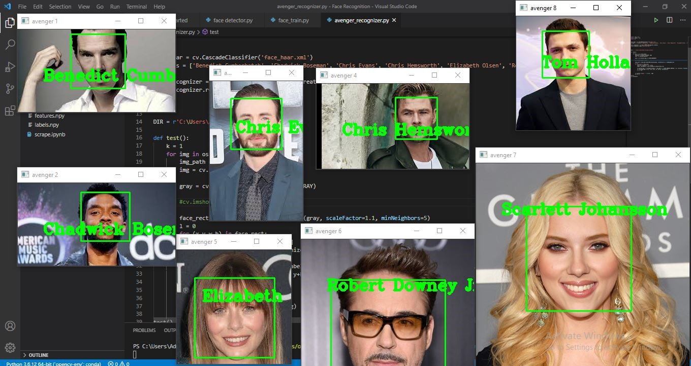 GitHub - AshayT/Face-Recognition-Avengers-Cast