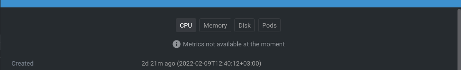 Metrics Are Not Viewable With Prometheus Communityprometheus · Issue 4851 · Lensapplens · Github 6077