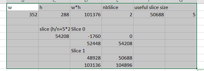 Invalid memory address in Legacy memory allocation · Issue #287 · preesm/preesm · GitHub