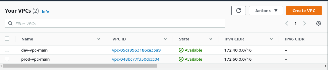 GitHub - leofranzen/example-terraform-multiples-workspace