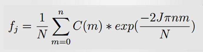 GitHub - mohamedkammoun123/-Classification-Algorithms-in-Machine ...
