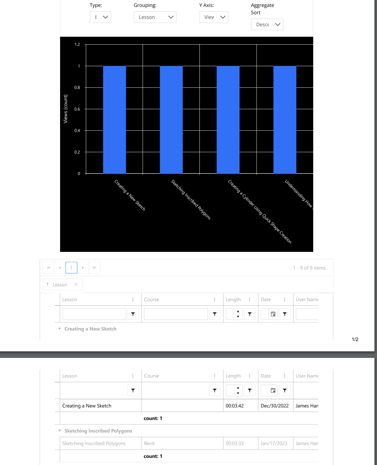 Facets Or Similar But On All Values In A Subset · Issue 16144 · Ravendb Ravendb · Github