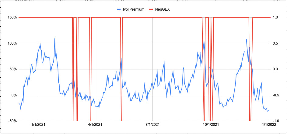 Installing yfinance · GitHub