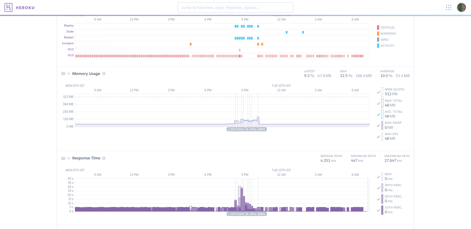 Extremely slow HTTP on DEBUG=False · Issue #214 · django/daphne · GitHub