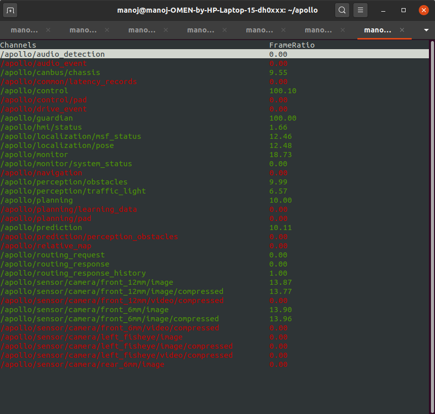 Object detection and tracking not working in Apollo 6.0 · Issue #12998 · ApolloAuto/apollo · GitHub
