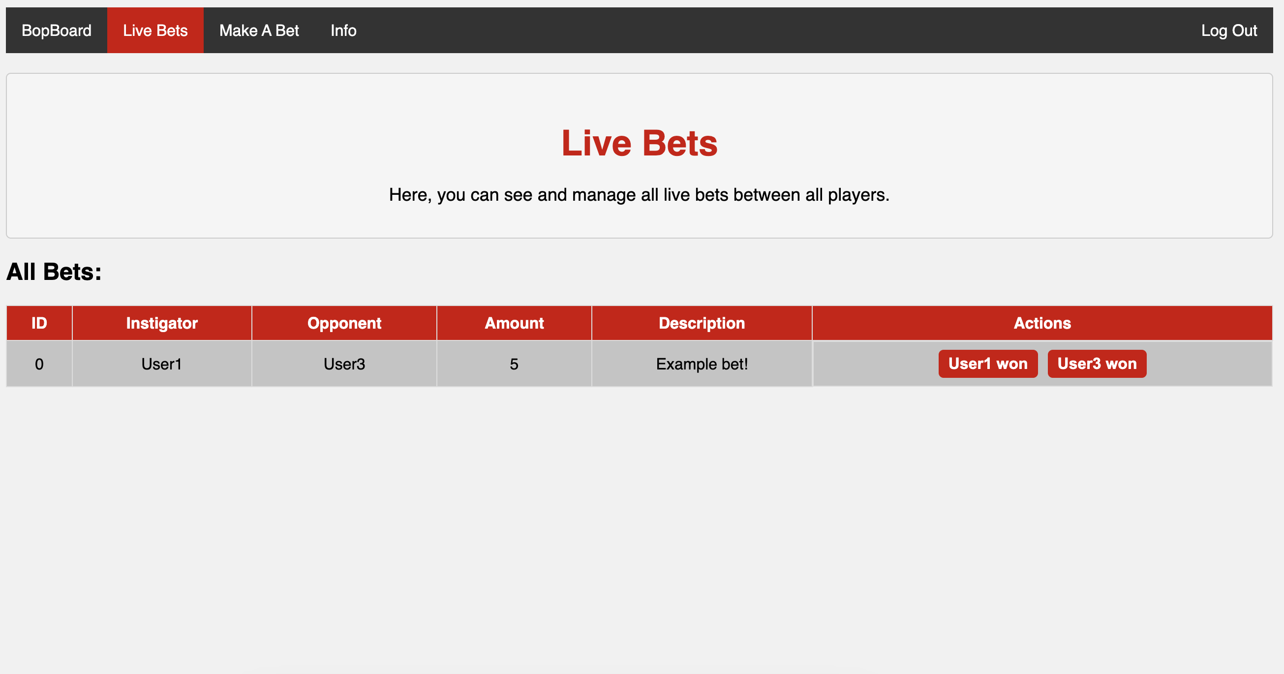 GitHub - nishmistry/nakhbucks: Internal economy for Northeastern NakhRAAS that gamifies stamina ...