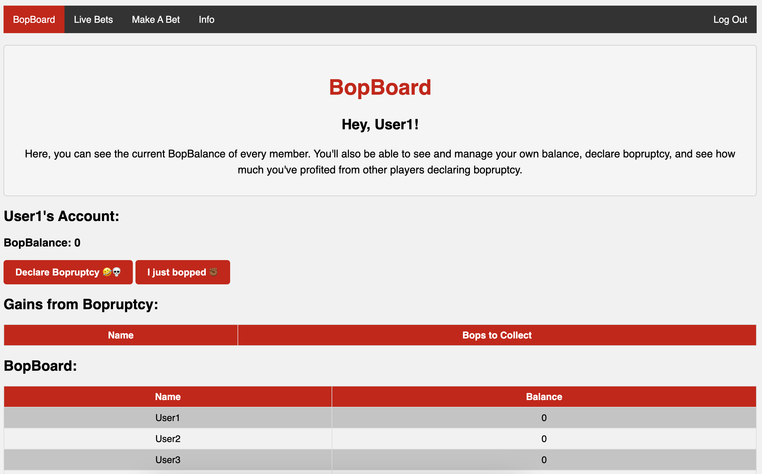 GitHub - nishmistry/nakhbucks: Internal economy for Northeastern NakhRAAS that gamifies stamina ...