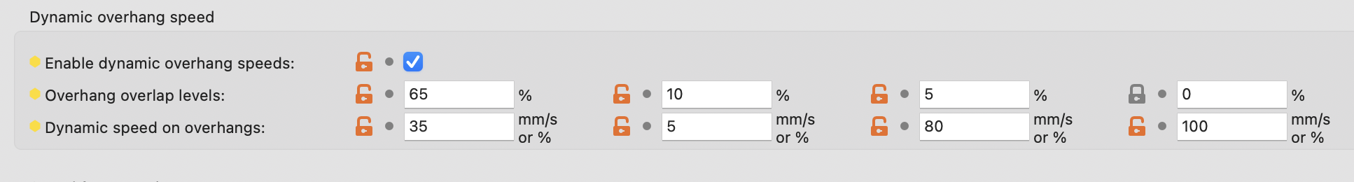 Bring Back "Dynamic Overhang Speeds" Ability to Define Overlap % · Issue #9950 · prusa3d ...