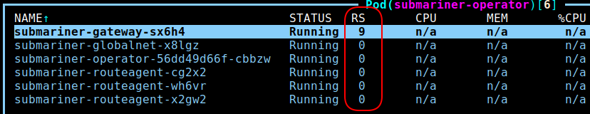 Submariner Gateway POD is being restarted sometimes... · Issue #540 · submariner-io/submariner ...